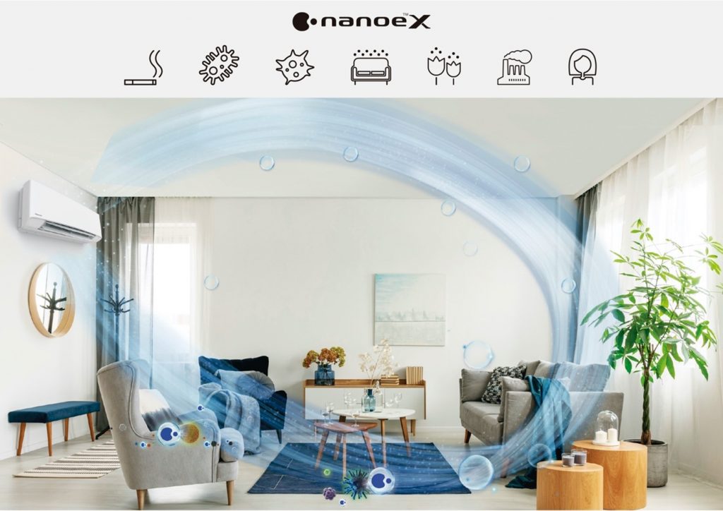 Panasonic nanoe™ X Technology & Daikin Streamer Technology | Chillaire