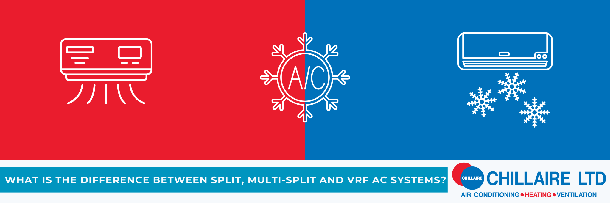 What is the Difference Between Split, Multi-Split and VRF AC Systems?
